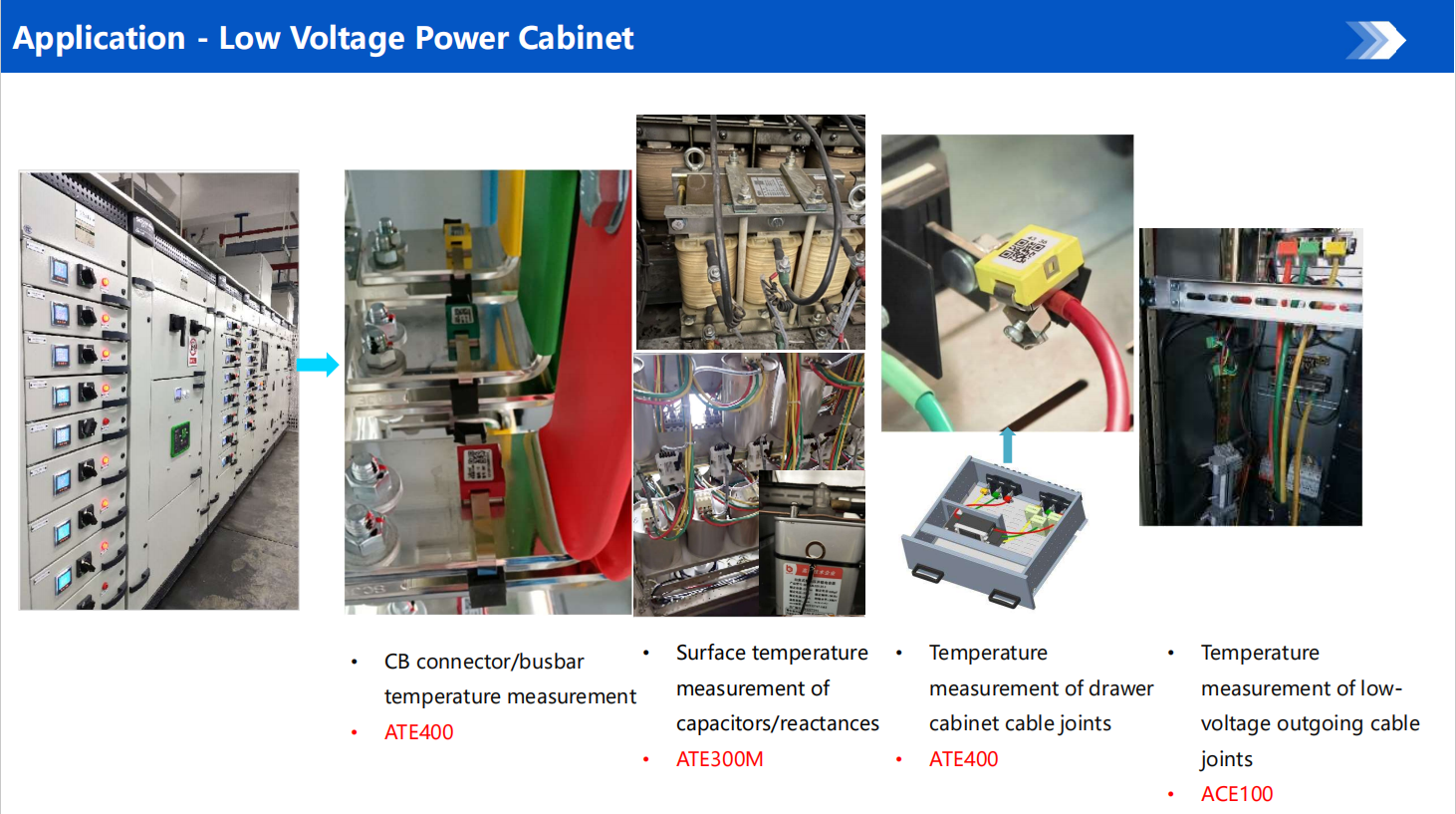 Wireless Temperature Monitoring System - Jiangsu Acrel Electrical ...