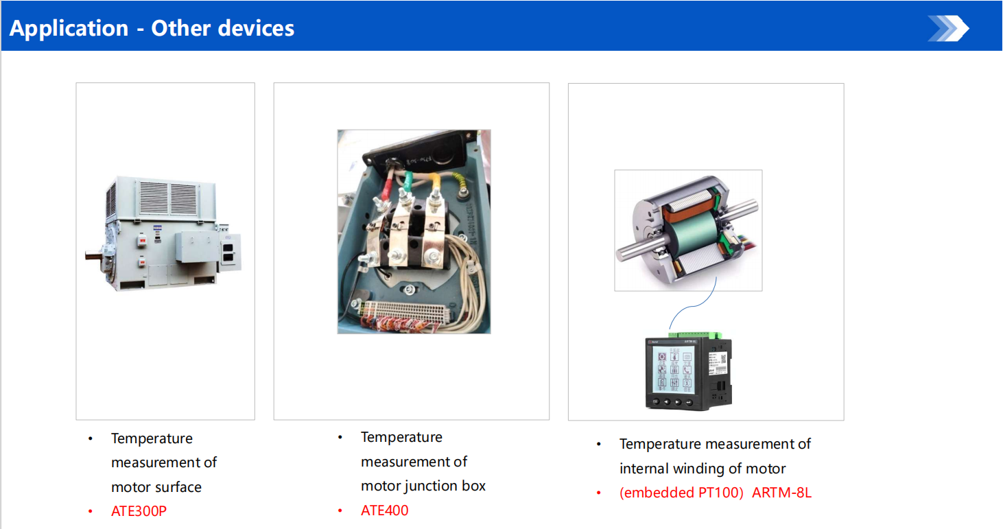 Wireless Temperature Monitoring System - Jiangsu Acrel Electrical ...