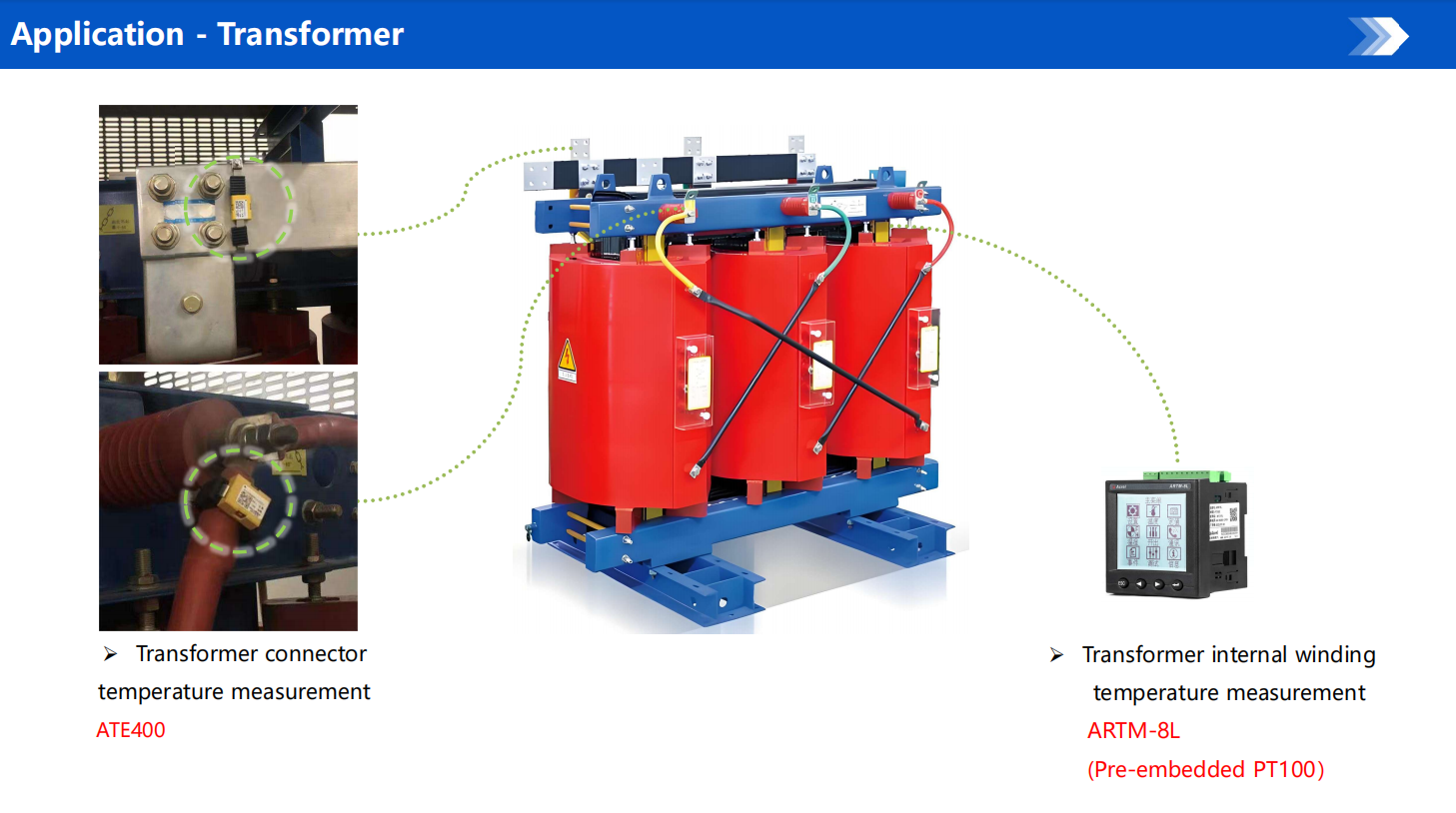 Wireless Temperature Monitoring System - Jiangsu Acrel Electrical ...