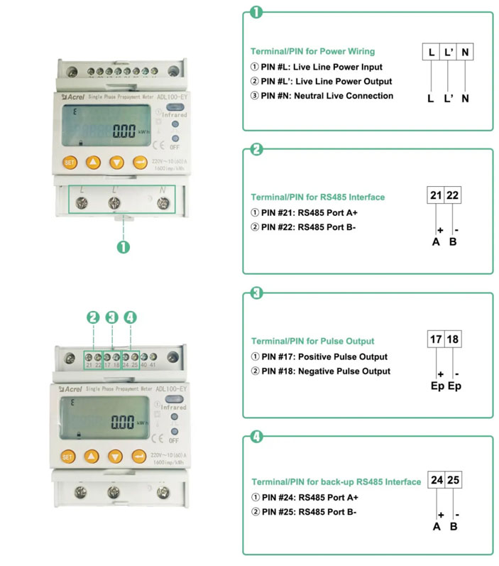 ADL100-EY Prepaid Single Phase Energy Meter - Jiangsu Acrel Electrical ...
