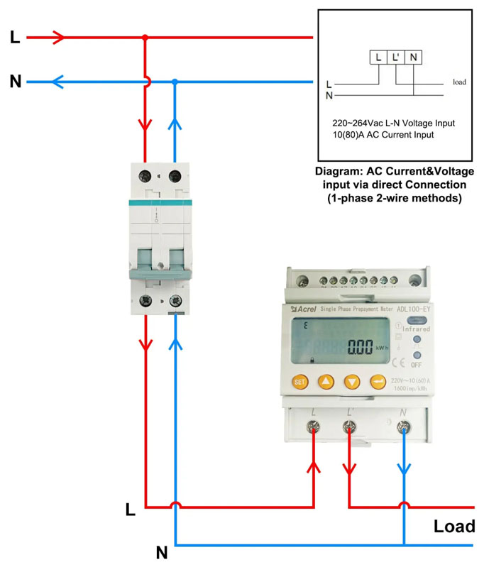 ADL100-EY Prepaid Single Phase Energy Meter - Jiangsu Acrel Electrical ...