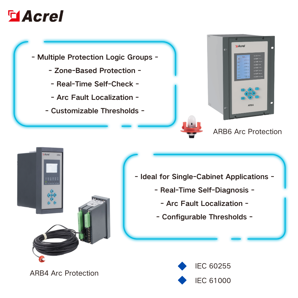 Substation Arc Protection and Partial Discharge Monitoring Solution ...